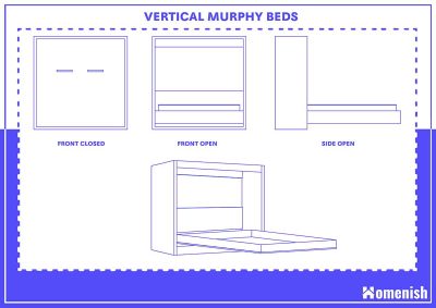 Murphy Bed Dimensions and Guidelines (with Drawings)