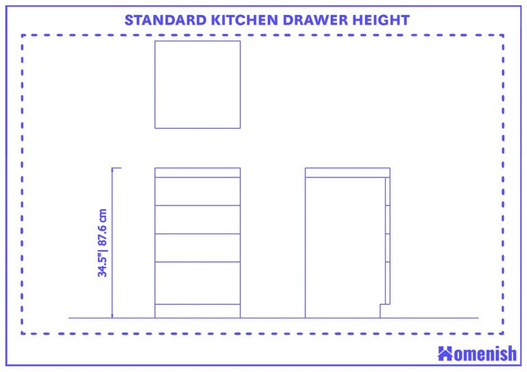 Guide to Kitchen Drawer Sizes (with 4 Designs) - Homenish