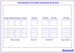 Guide to Kitchen Drawer Sizes (with 4 Designs)