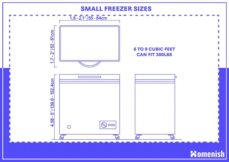 Freezer Sizes and Guidelines (with Drawings)