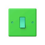 8 Great Colors that Go with Neon Green