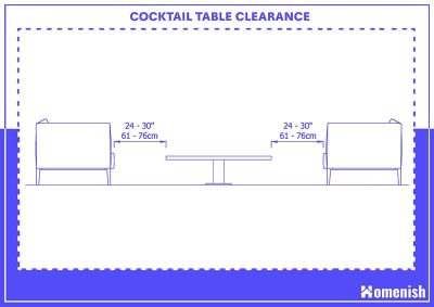 Cocktail Table Dimensions and Guidelines (with Drawings) - Homenish