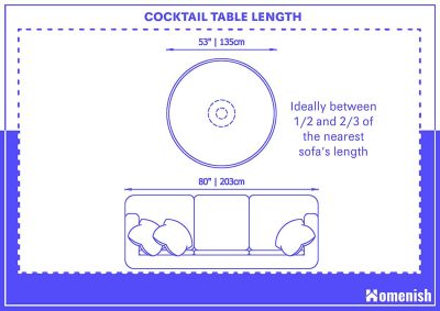 Cocktail Table Dimensions and Guidelines (with Drawings) - Homenish