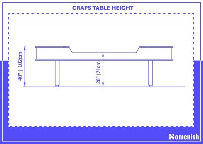 Guide to Craps Table Dimensions (with Drawings) - Homenish