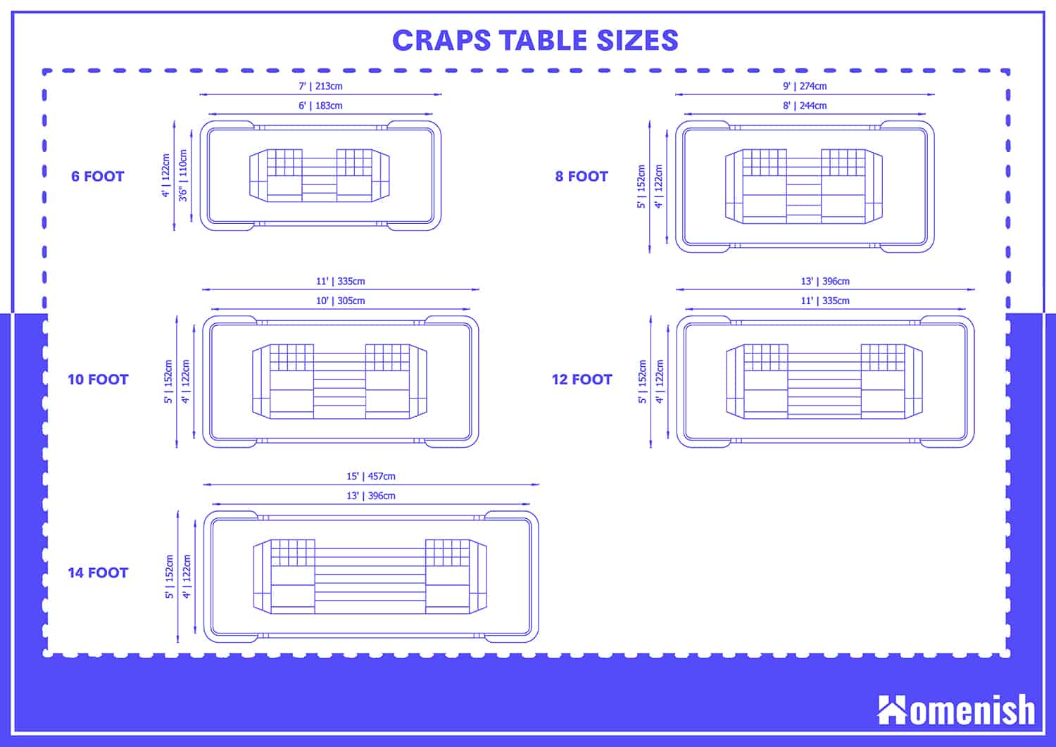 Guide To Craps Table Dimensions with Drawings Homenish