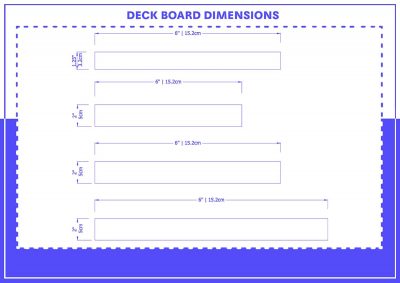 Deck Board Sizes with 2 Detailed Drawings