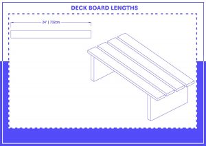Deck Board Sizes with 2 Detailed Drawings