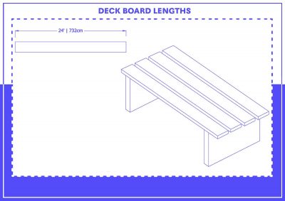 Deck Board Sizes with 2 Detailed Drawings