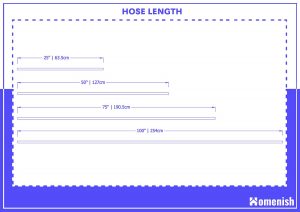 Standard Hose Sizes (with Drawings)