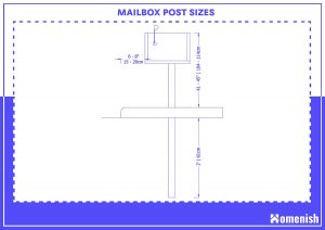 Standard Mailbox Sizes (with Drawings)