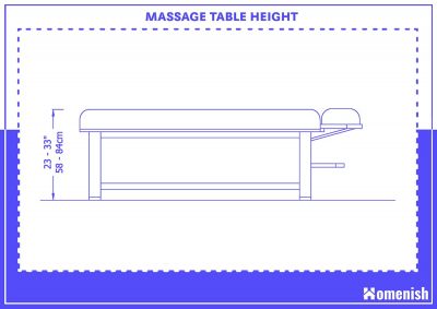 Massage Table Dimensions and Guidelines (with 3 Drawings) - Homenish