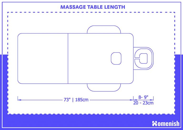 Massage Table Dimensions and Guidelines (with 3 Drawings) - Homenish