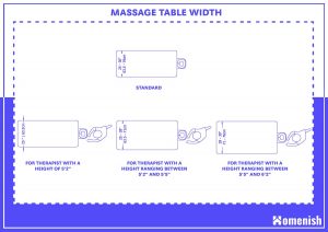 Massage Table Dimensions and Guidelines (with 3 Drawings) - Homenish