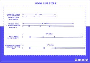 Pool Table Room Dimensions (with 2 Diagrams)