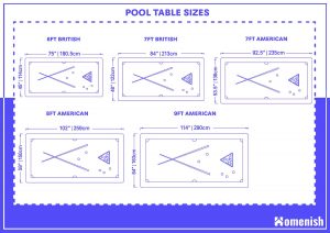 Pool Table Room Dimensions (with 2 Diagrams) - Homenish