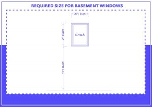 Guide to Standard Basement Window Sizes (with Detailed Drawings)