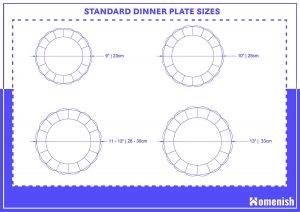 Guide to Dinner Plate Sizes (with Drawings)