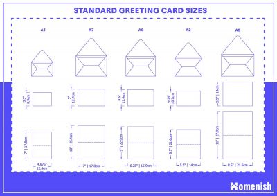 Standard Greeting Card Size (with Drawings) - Homenish