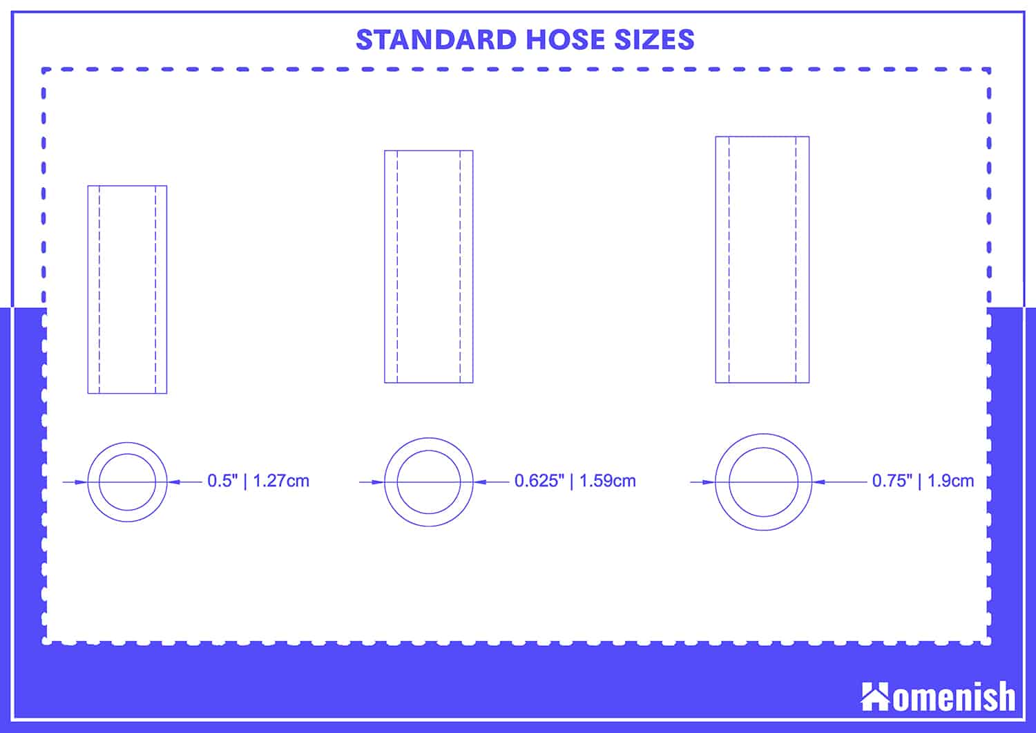 Standard Hose Sizes with Drawings Homenish Standard Hose Sizes with Drawings Homenish