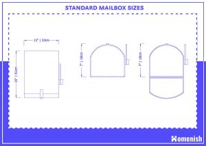 Standard Mailbox Sizes (with Drawings)