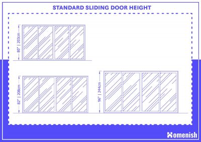 Standard Sliding Door Sizes (Drawings Inc.) - Homenish