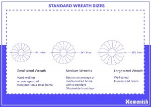 Standard Wreath Sizes and Guidelines