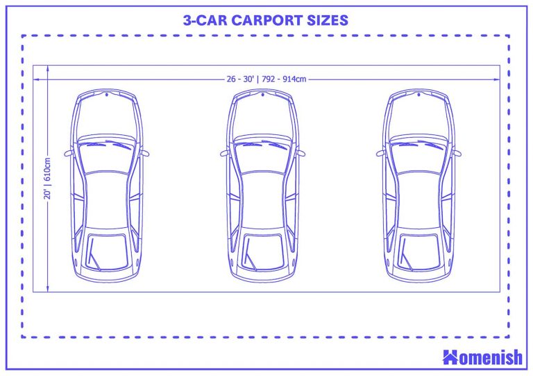 Standard Carport Sizes and Guidelines (with 5 Detailed Drawings)