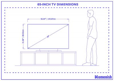 Guide to 65 Inch TV Dimensions (with 3 Drawings)