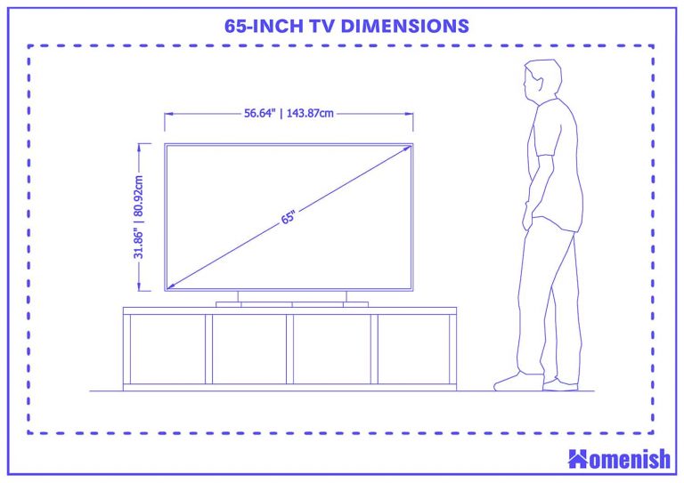 Guide to 65 Inch TV Dimensions (with 3 Drawings) - Homenish