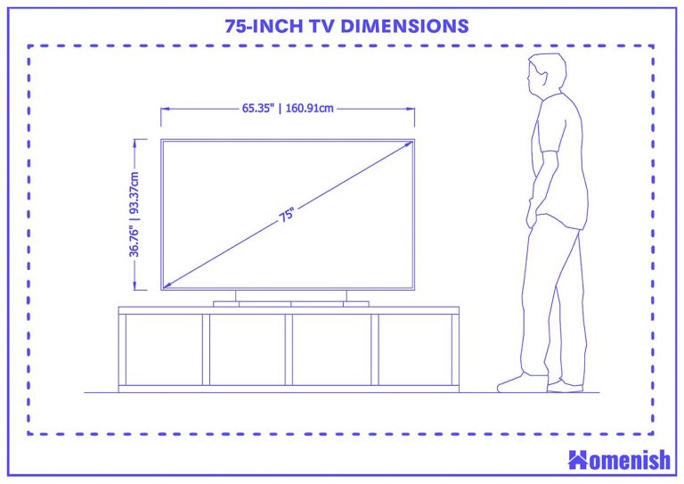 75 Inch TV Dimensions and Guidelines (with 3 Drawings)