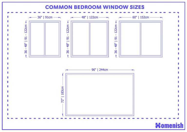 Guide To Standard Bedroom Window Size with 2 Drawings Homenish