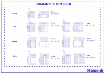Futon Sizes and Guidelines (with 2 Drawings)