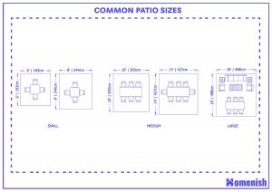 Patio Sizes (with Diagram) - How Big Should Your Patio Be?