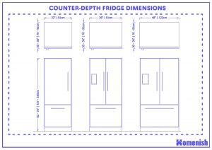 Counter-Depth Fridge Dimensions (with Drawings)