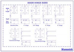 Standard Door Hinge Sizes and Guidelines (with Detailed Diagram)