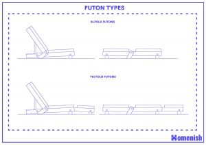 Futon Sizes and Guidelines (with 2 Drawings) - Homenish