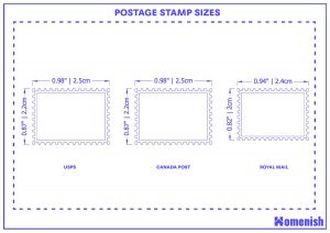Guide to Standard Stamp Sizes