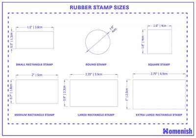 Guide to Standard Stamp Sizes
