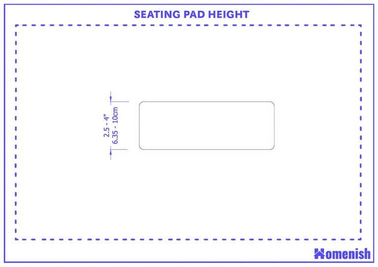 Guide to Standard Seating Pad Sizes (with 2 Drawings) - Homenish
