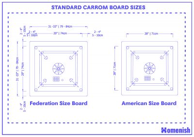 Standard Carrom Board Sizes and Guidelines