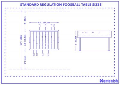 Standard Foosball Table Sizes (with 3 Drawings)