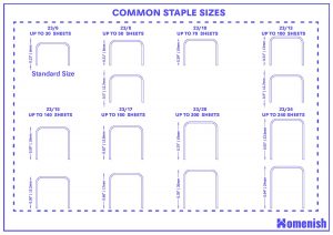 Standard Staple Sizes and Guidelines - Homenish