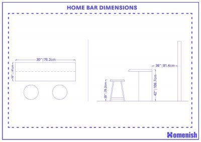 Home Bar Dimensions and Guidelines (with Drawings)