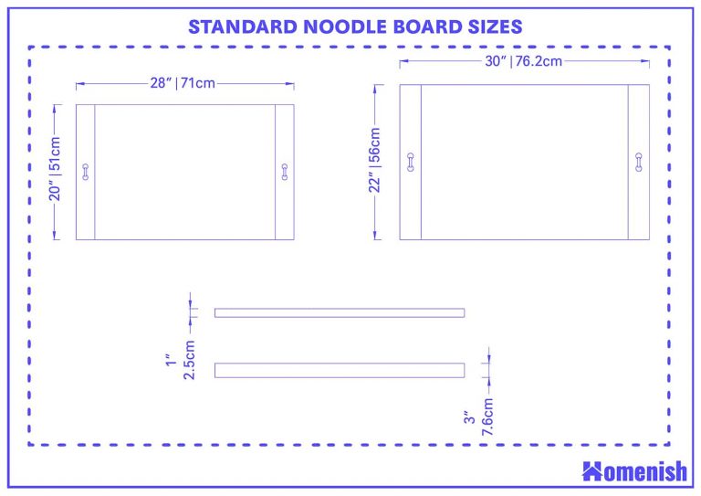 Guide to Standard Noodle Board Dimensions (with Drawing)