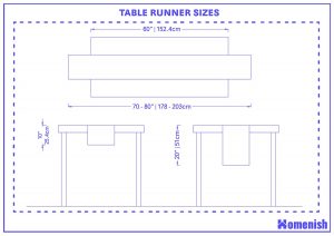 Guide to Table Runner Sizes