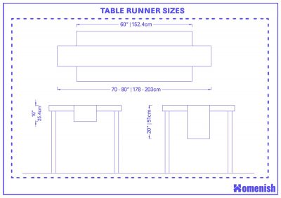Guide to Table Runner Sizes