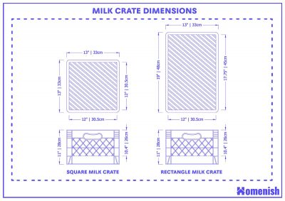 Milk Crate Dimensions and Guidelines (with Drawings)