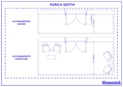 What is the Standard Size of a Porch?