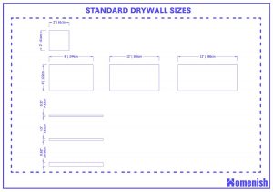 Guide to Standard Drywall Sizes (with Drawing) - Homenish