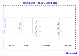 Standard Hole Punch Sizes and Guidelines (with Drawings) - Homenish